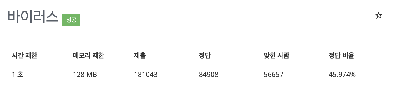 [Python] - 백준 2606번