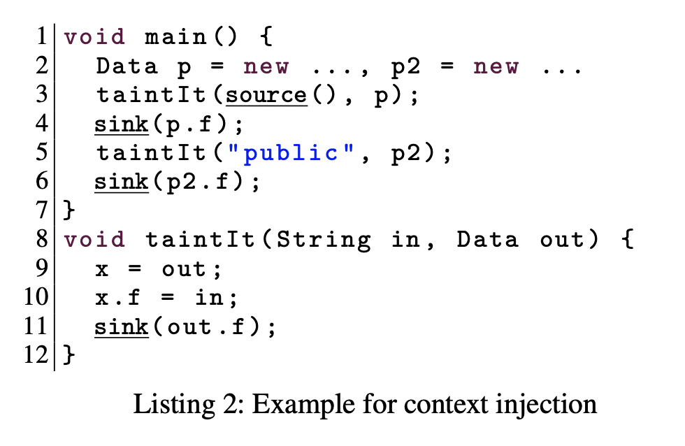 FlowDroid: Precise Context, Flow, Field, Object-sensitive and Lifecycle-aware Taint Analysis for ...