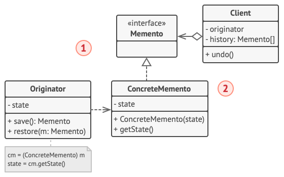 [Behavioral Patterns] - Memento