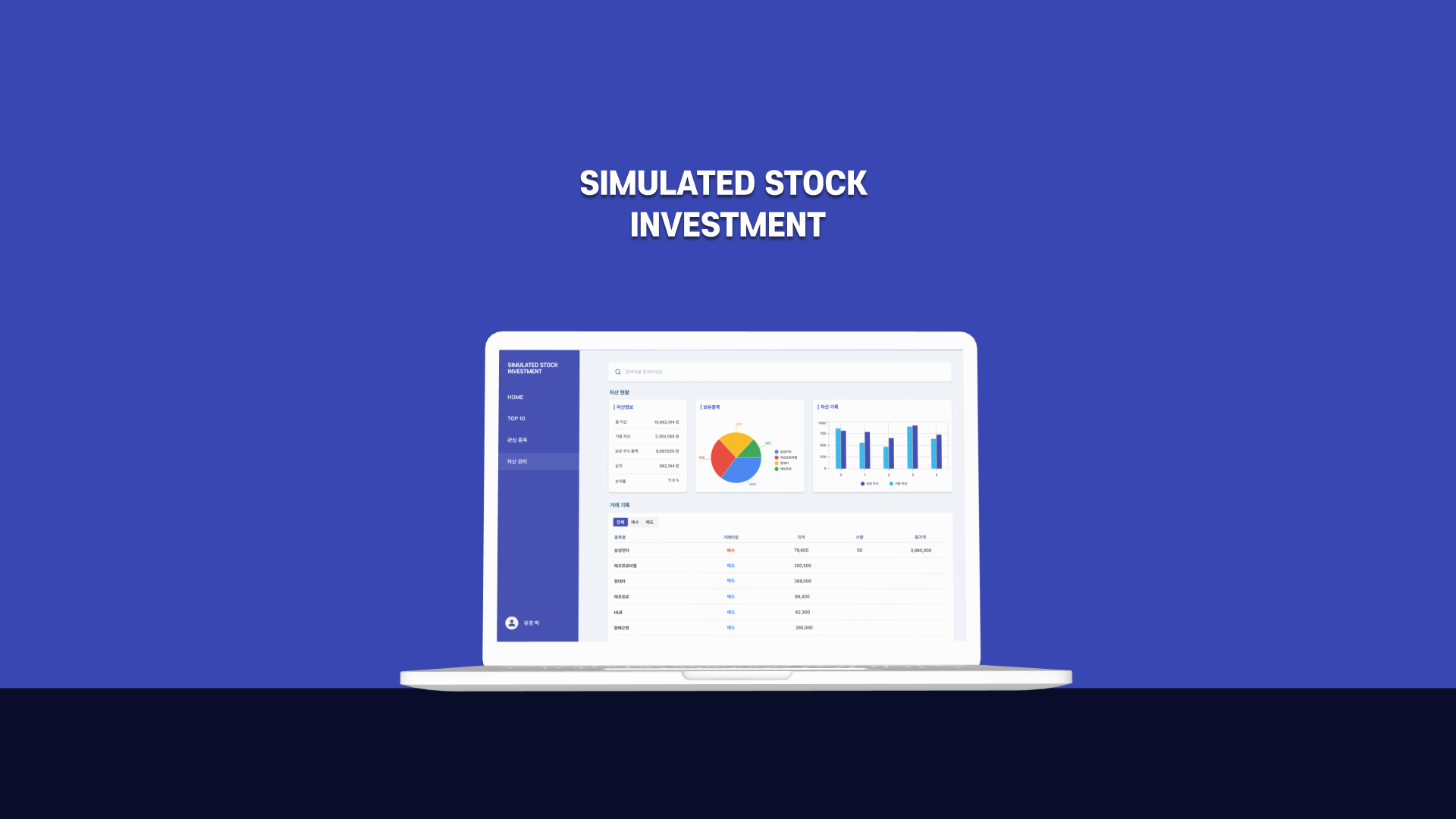 Spring 공공데이터포털의 주식 시세 Open Api 사용하여 Db에 저장해보기 2resttemplate에 대해