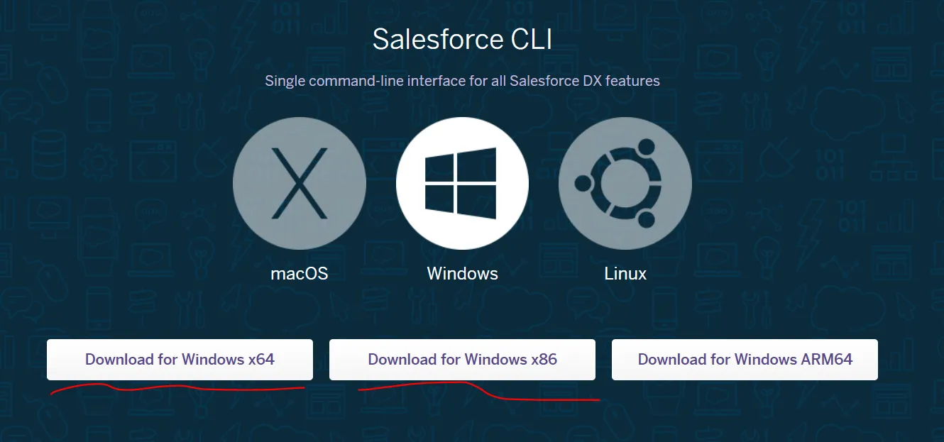 [Salesforce] Salesforce CLI 설치