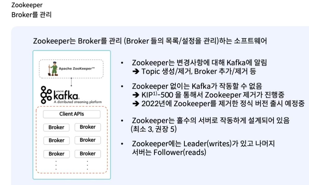 카프카 Broker, Zookeeper