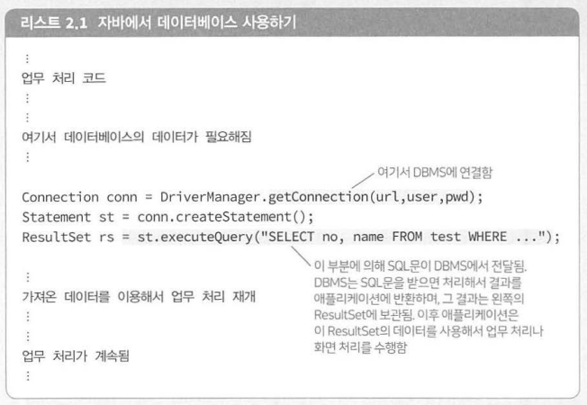 오라클DB_Chapter2