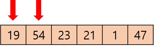 [CS] Algorithm Part.2 Sort