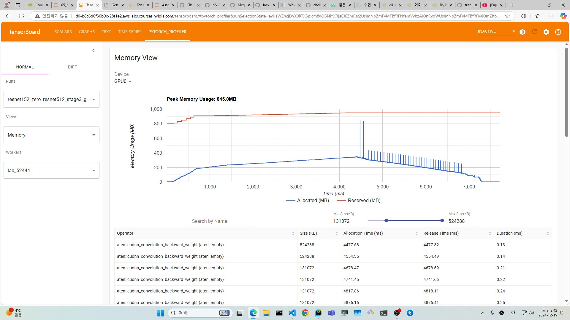 Zero Redundancy Optimizer (ZeRO): 대규모 딥러닝 훈련의 효율적인 메모리 최적화 기법
