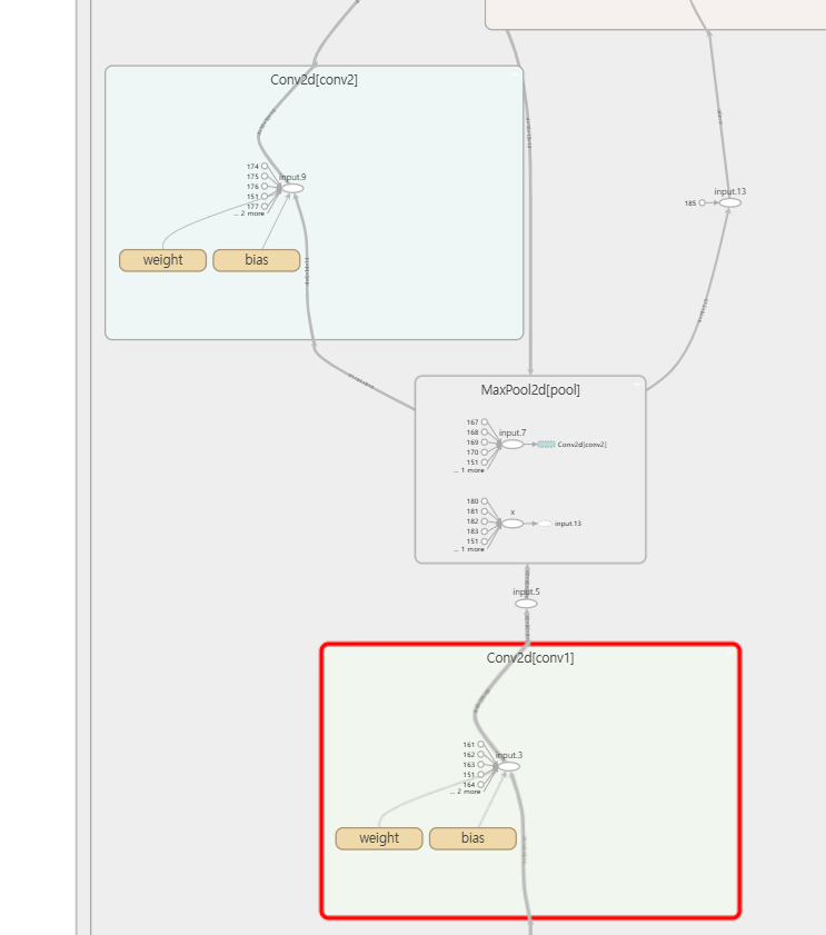 Zero Redundancy Optimizer (ZeRO): 대규모 딥러닝 훈련의 효율적인 메모리 최적화 기법