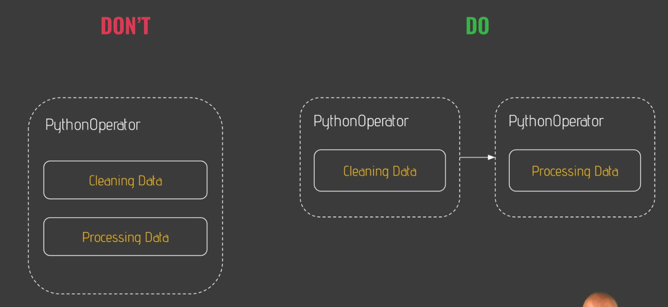 [Airflow] The Complete Hands-On Introduction to Apache Airflow