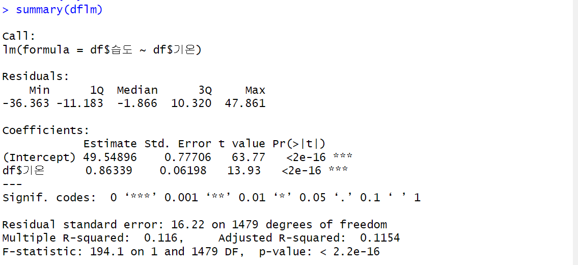 3. 결측치 처리, 이상치 처리, 노이즈 처리