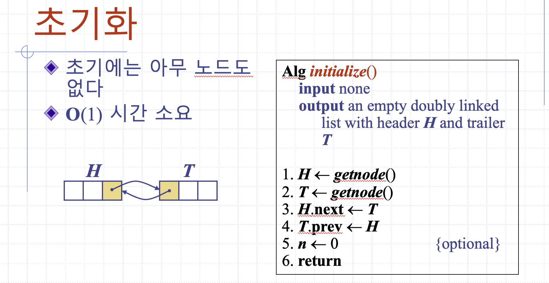 자료구조 - 리스트
