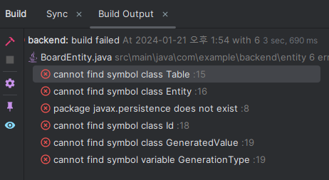 [spring boot] package javax.persistence does not exist