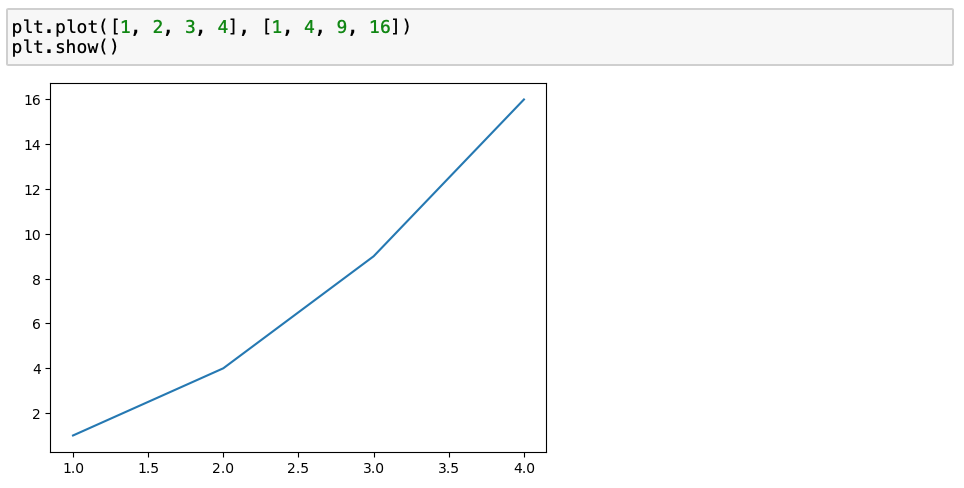 [python] Matplotlib 그래프 그리기1