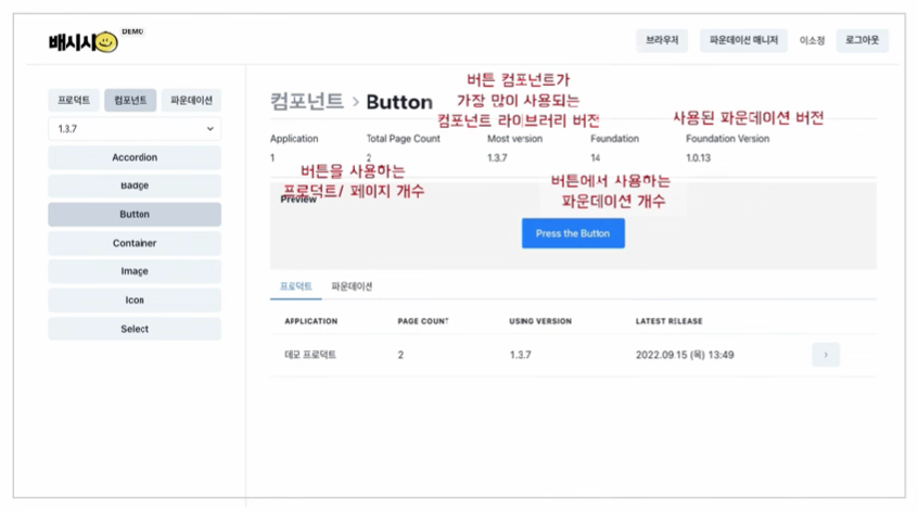 [우아콘 2022] 우아한형제들의 전사 디자인 시스템, 배시시