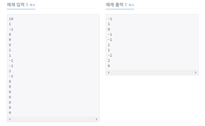 백준 - 11286(Python)