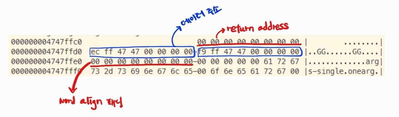 [WEEK08-09] Pintos Project 02 -Syscall