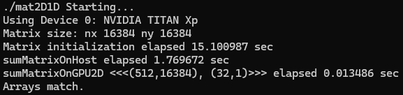 Ch2. CUDA Programming Model