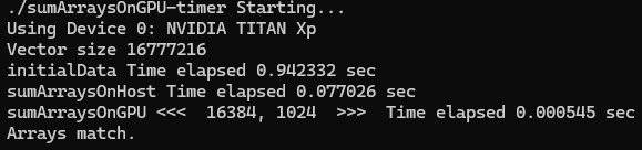 Ch2. CUDA Programming Model