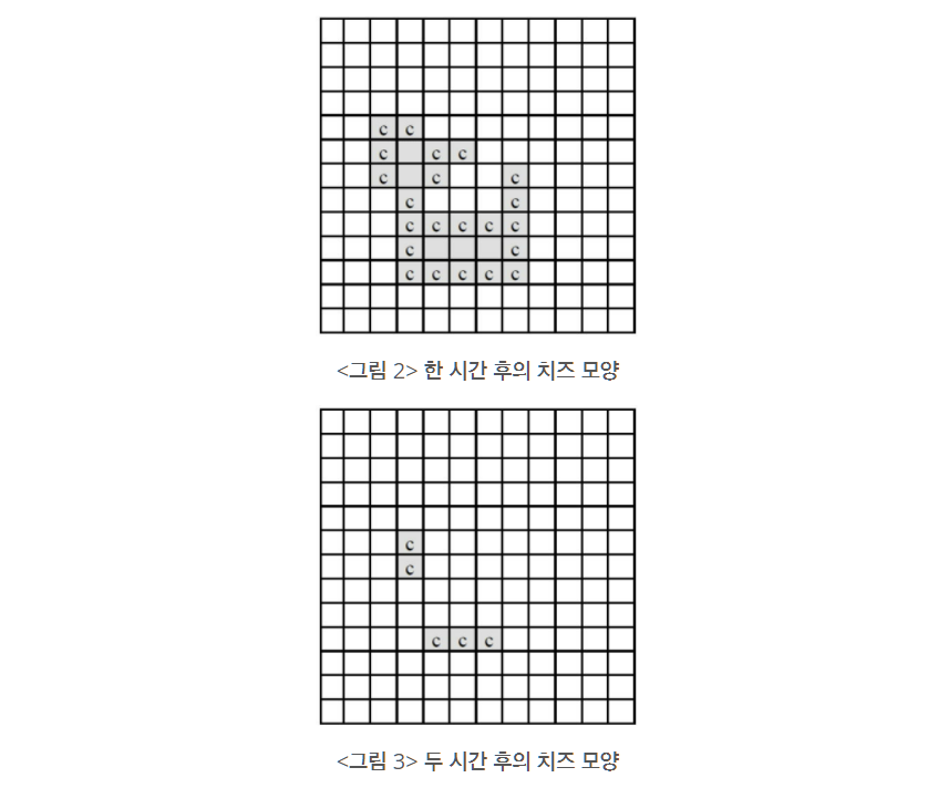 [Python] 백준 2636 치즈 (BFS)
