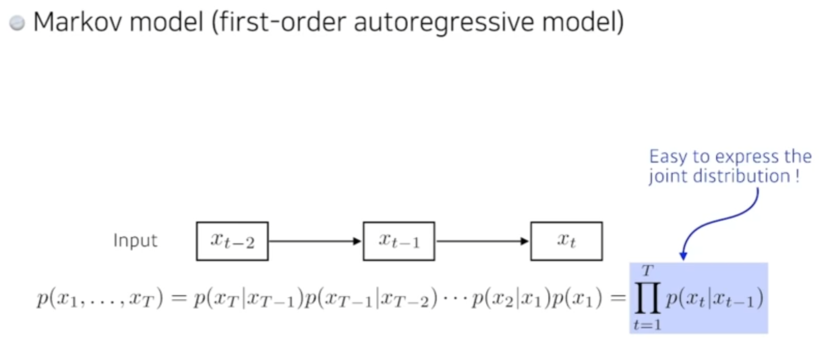 AI 엔지니어 기초 다지기 - 6주차 - Sequential Models - RNN AI 엔지니어 기초 다지기 - 6주차 - Sequential Models - RNN