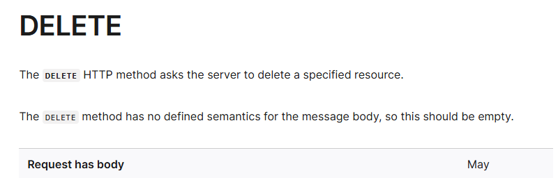 DELETE 메서드에서는 RequestBody를 사용하지 않는 게 좋다던데... 그런데 나는 회원 탈퇴할 때 비밀번호로 본인이 맞는지 확인하고 싶단 말이야!