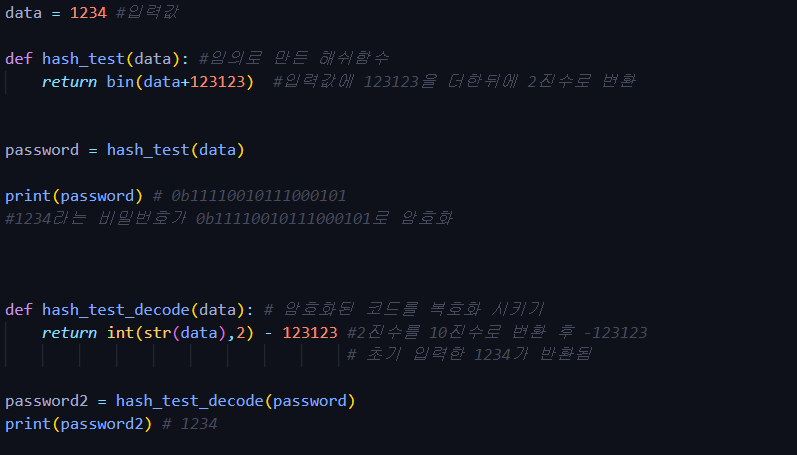 Passwordencoder 2950