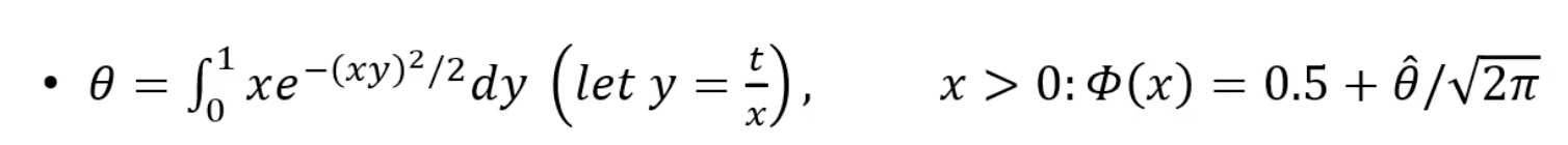 Monte Carlo Integration & Variance Reduction