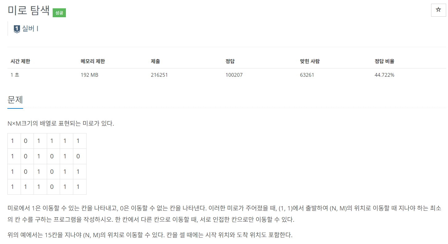 [BaekJoon] #2178 미로탐색