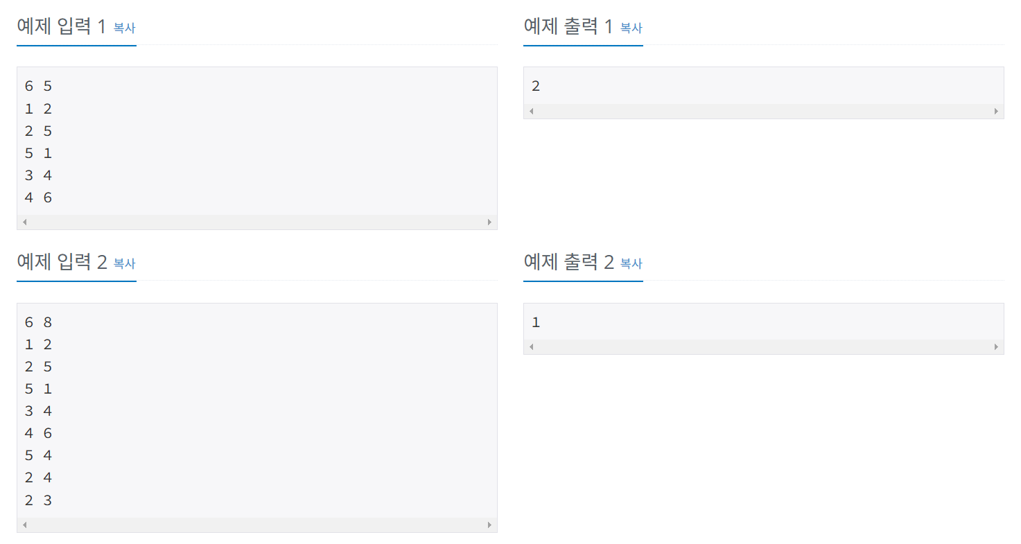 [BaekJoon] #11724 연결요소의 개수