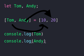 week2 구조 분해 할당 (Destructuring Assignment)