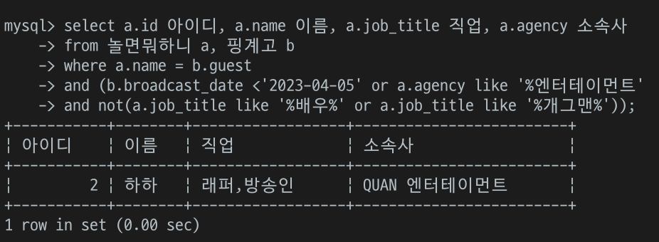 [TIL] SQL/JOIN