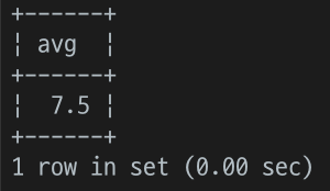 [TIL] SQL/Scalar Functions
