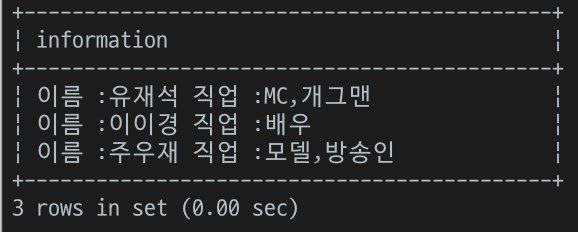 [TIL] SQL/Other Functions