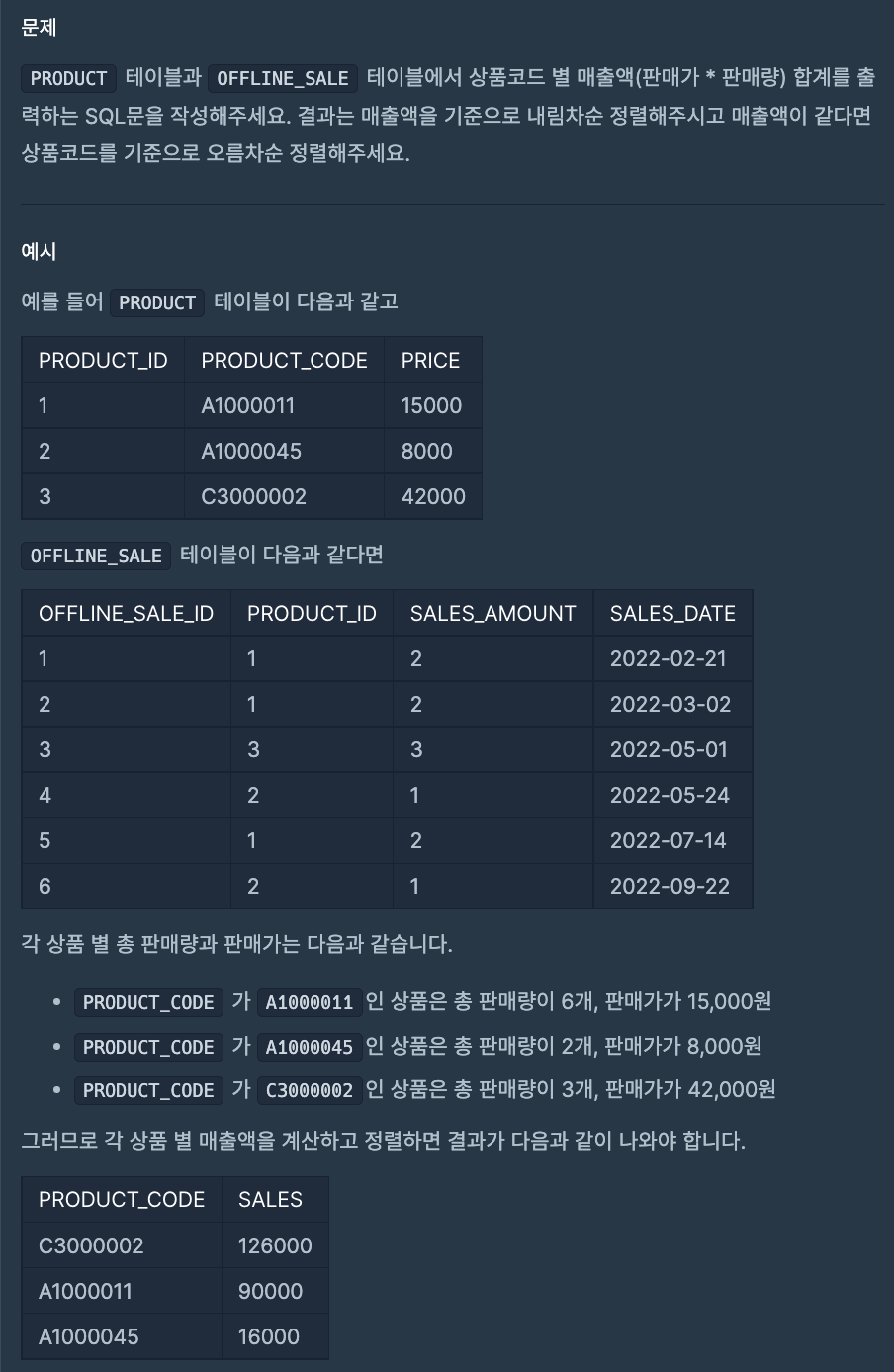 [sql] 코딩테스트 연습 Join 상품 별 오프라인 매출 구하기