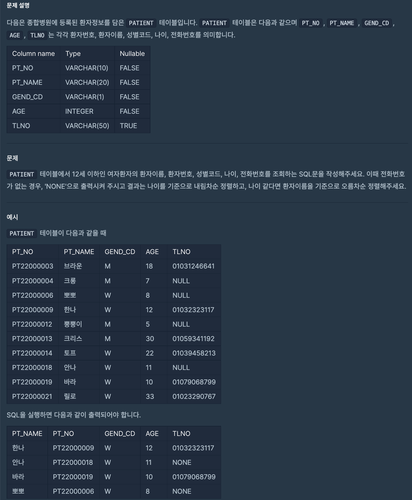 [sql] 코딩테스트 연습 Select 12세 이하인 여자 환자 목록 출력하기