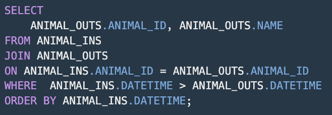 [sql] 코딩테스트 연습 Join 있었는데요 없었습니다