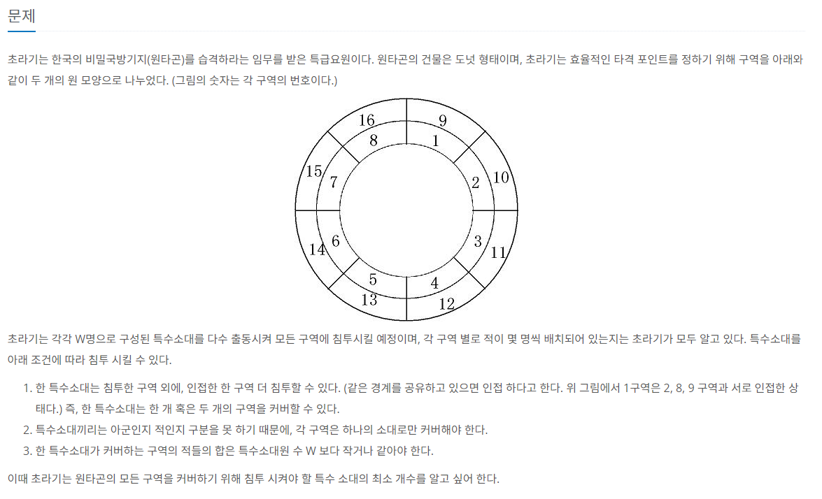 [Python] boj no. 1006 : 습격자 초라기