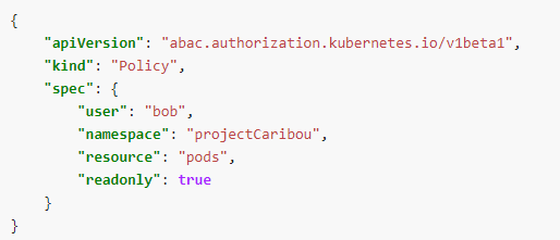 kubernetes - API