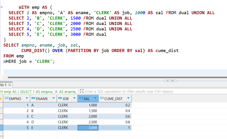 [SQLP]그룹 내 비율 관련 함수(CUME_DIST, PERCENT_RANK, NTILE, RATIO_TO_REPOST)