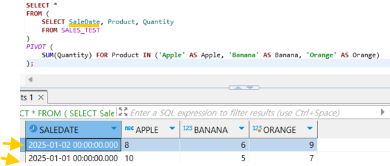 [SQLP]Oracle PIVOT/UNPIVOT
