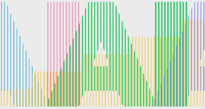[Naver Boost Course] 하이퍼 파라미터 튜닝