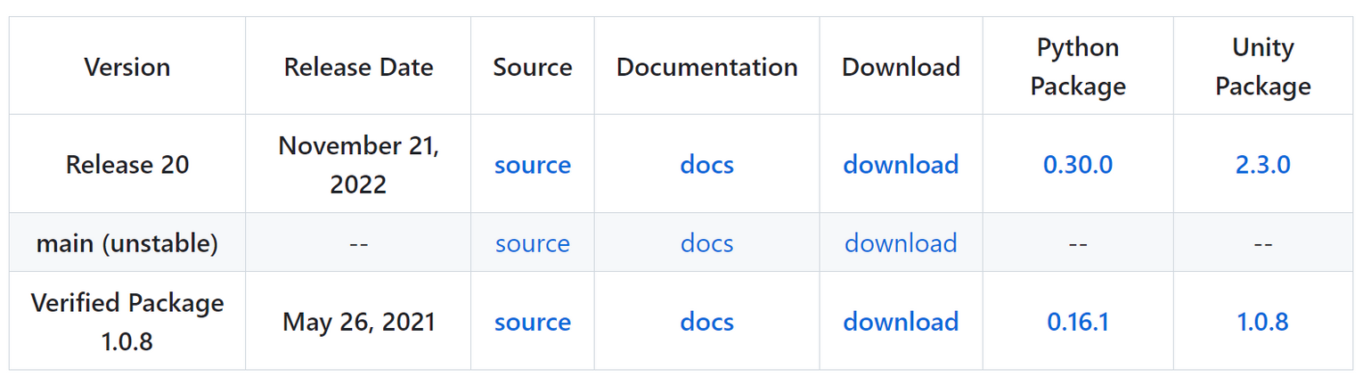 [project] 유니티 머신러닝 ML-Agents로 레이싱 게임 만들기 1#설치, 에러 해결