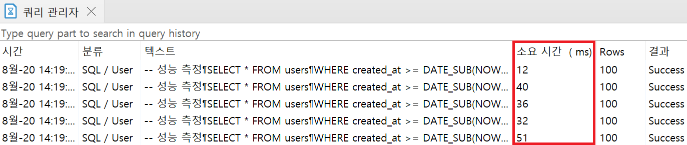 Mysql 성능 최적화 데이터베이스 튜닝 실습 10 Where문과 Order By문이 모두 사용된 Sql문에 각각 인덱스를 생성하여 성능 비교하기 