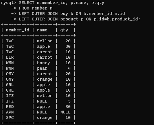 sql2
