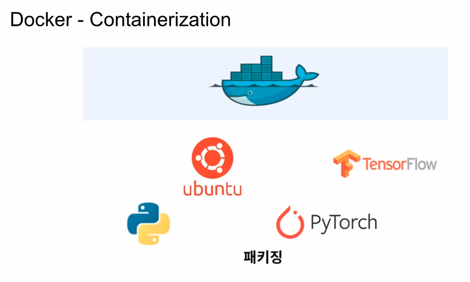 MLOps_2 Docker
