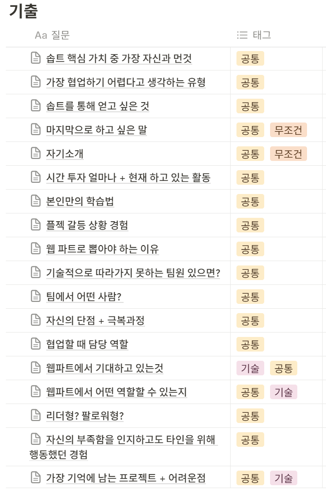 NOW SOPT 34기 WEB YB 합격 후기