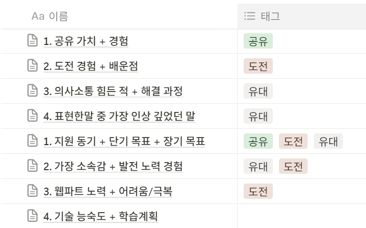 NOW SOPT 34기 WEB YB 합격 후기