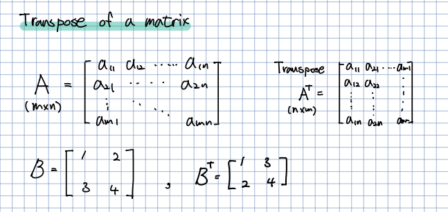 [Shorts 선형대수학] Transpose of a matrix