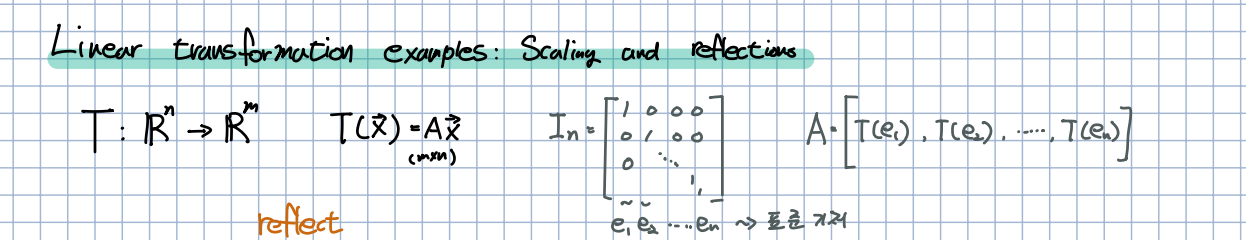[Shorts 선형대수학] Linear Transformation Examples