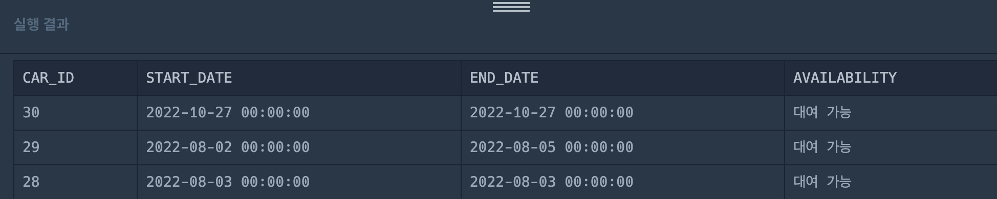 프로그래머스 Mysql 자동차 대여 기록에서 대여중 대여 가능 여부 구분하기