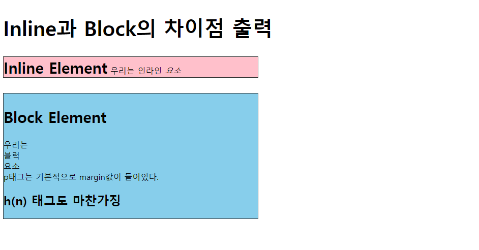 [HTML/CSS] Inline⛸과 Block⬛, Float