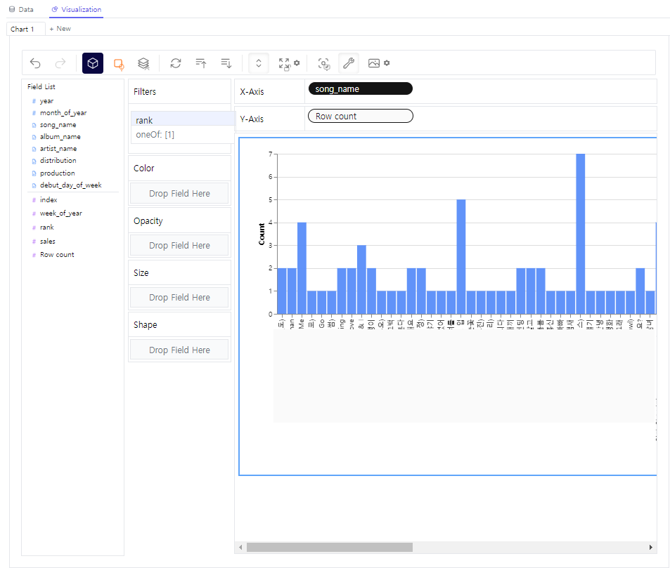 PyGWalker(Tableau 형식의 시각화 라이브러리) 사용해 본 후기